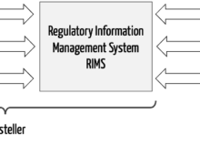 Elektronische Gebrauchsanweisung für Medizinprodukte
